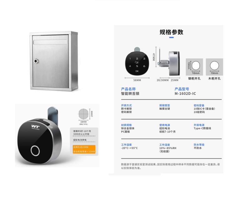 SUNNY METAL – EQUIPMENT PANELS | ENCLOSURES | OUTDOOR CABINETS IP66 ...